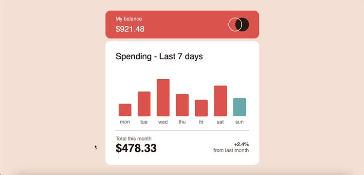Paramveer Singh Matharu on LinkedIn: I've just completed a front-end ... Paramveer Singh Matharu on LinkedIn: I've just completed a front-end ...