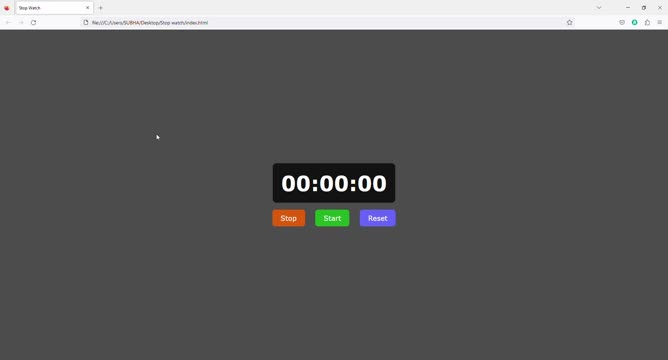 Shilpa Dutta on LinkedIn: #webdev #javascriptfun #stopwatchmagic Shilpa Dutta on LinkedIn: #webdev #javascriptfun #stopwatchmagic