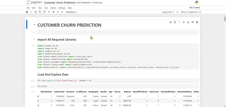 SURAJ KUMAR on LinkedIn: #machinelearning #codesoft # ... SURAJ KUMAR on LinkedIn: #machinelearning #codesoft # ...