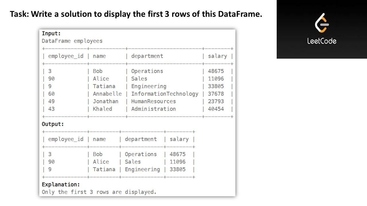 SANSKRITI SINGH on LinkedIn: #python #75daysofcodechallenge #datanalyst ... SANSKRITI SINGH on LinkedIn: #python #75daysofcodechallenge #datanalyst ...