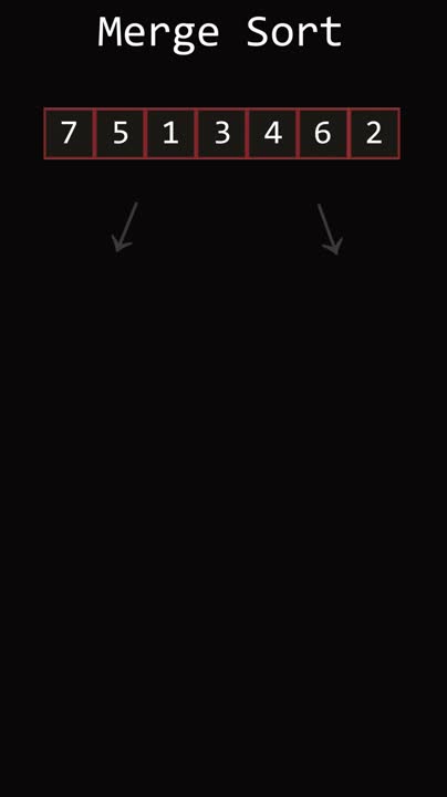 #dsa #algorithms #algorithm #algo #cpp #cp #leetcode #interview #coding ... #dsa #algorithms #algorithm #algo #cpp #cp #leetcode #interview #coding ...