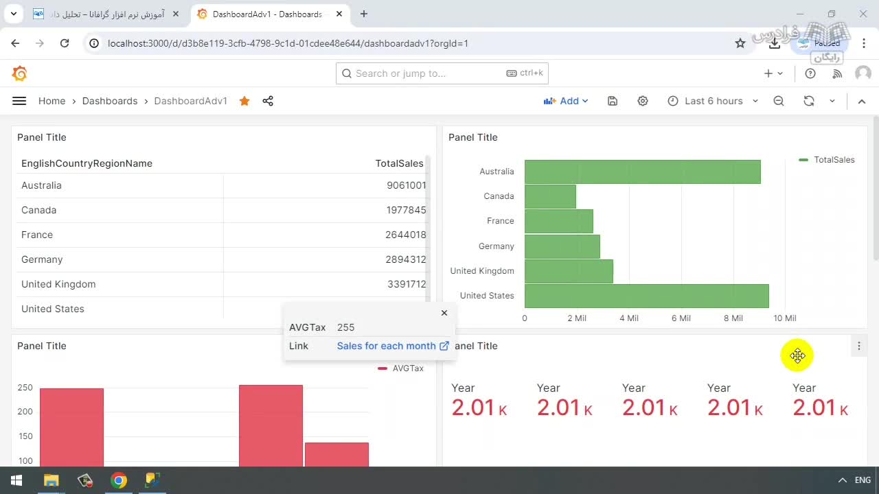 Hamidreza Haddad on LinkedIn: #dataanlysis #grafana #bi Hamidreza Haddad on LinkedIn: #dataanlysis #grafana #bi