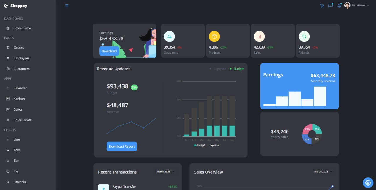 Hossam Hatem on LinkedIn: #react #admindashboard #opensource # ... Hossam Hatem on LinkedIn: #react #admindashboard #opensource # ...