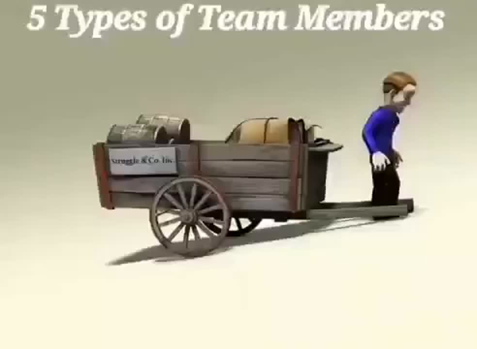 Ravi kumar Sahu on LinkedIn: #teamdynamics #collaboration #leadership # ... Ravi kumar Sahu on LinkedIn: #teamdynamics #collaboration #leadership # ...