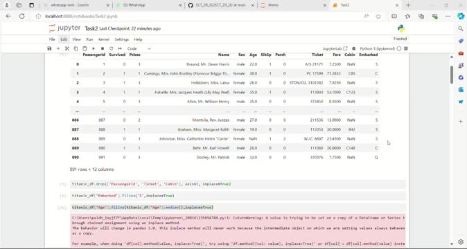 Data analysis: Titanic dataset from Kaggle | Dhruv Pal posted on the ... Data analysis: Titanic dataset from Kaggle | Dhruv Pal posted on the ...
