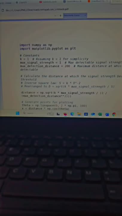 Python Project | Shahab Uddin Python Project | Shahab Uddin