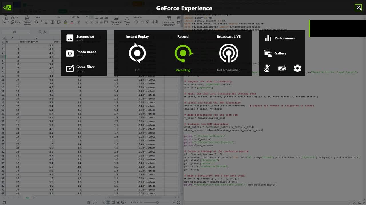 #github #internship #oasisinfobyte #datascience | Ishan Rajput #github #internship #oasisinfobyte #datascience | Ishan Rajput