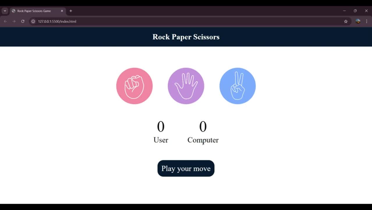 Aditya Chandel on LinkedIn: #100daysofcode #javascript #codingjourney # ... Aditya Chandel on LinkedIn: #100daysofcode #javascript #codingjourney # ...