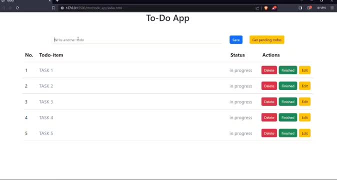 Rohan Makwana on LinkedIn: #coding #webdevelopment #productivity # ... Rohan Makwana on LinkedIn: #coding #webdevelopment #productivity # ...
