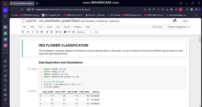 Sumeet Kumar on LinkedIn: #codesoft #datascience # ... Sumeet Kumar on LinkedIn: #codesoft #datascience # ...