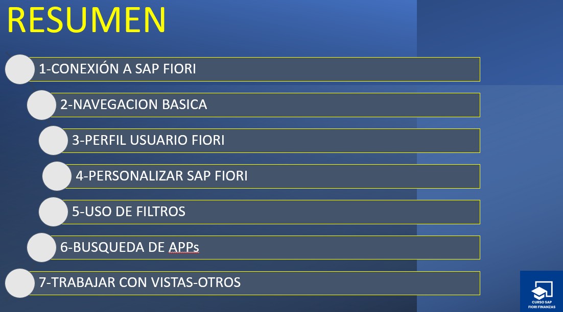 Alfredo Sánchez on LinkedIn: NAVEGACION SAP FIORI ESENCIAL Alfredo Sánchez on LinkedIn: NAVEGACION SAP FIORI ESENCIAL