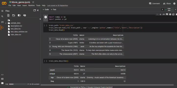 Ayush Jha on LinkedIn: #codsoft #codsoft Ayush Jha on LinkedIn: #codsoft #codsoft