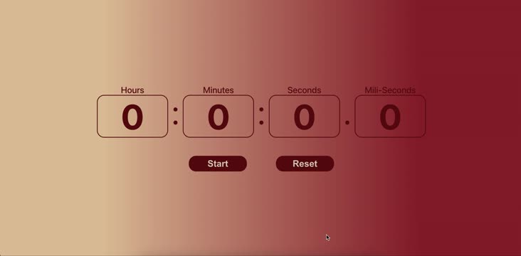 Abdullah Shahid on LinkedIn: #reactjs #webdevelopment #javascript # ... Abdullah Shahid on LinkedIn: #reactjs #webdevelopment #javascript # ...