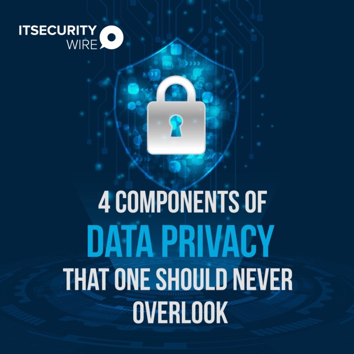 How to protect your data with DataPrivacyWeek | ITSecurityWire posted ... How to protect your data with DataPrivacyWeek | ITSecurityWire posted ...