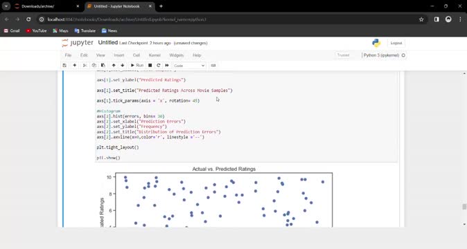 Completed data science internship at CodSoft | Sushant Jadhav posted on ... Completed data science internship at CodSoft | Sushant Jadhav posted on ...