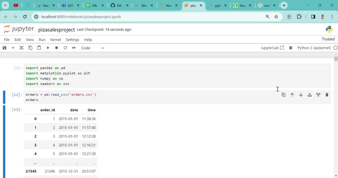 #python #dataanalysis #datascience #datavisualization #machinelearning ... #python #dataanalysis #datascience #datavisualization #machinelearning ...