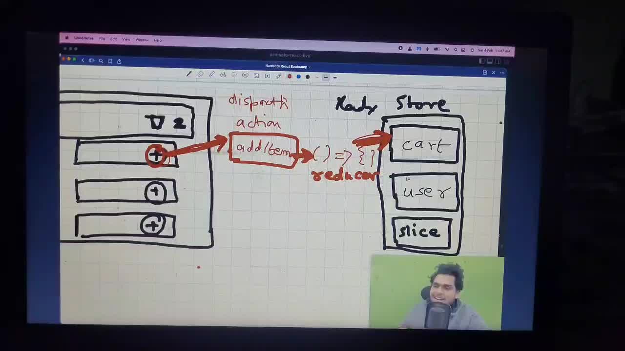 Suyash Grewal on LinkedIn: #reactdeveloper #frontenddeveloper # ... Suyash Grewal on LinkedIn: #reactdeveloper #frontenddeveloper # ...