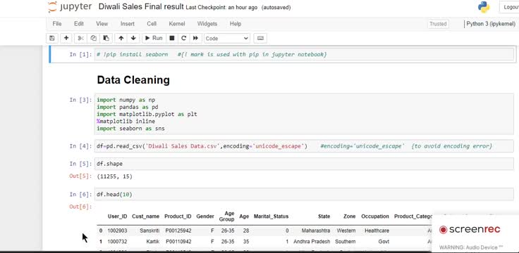 Arvind Yadav on LinkedIn: #excited #python #datascience #dataanalysis # ... Arvind Yadav on LinkedIn: #excited #python #datascience #dataanalysis # ...
