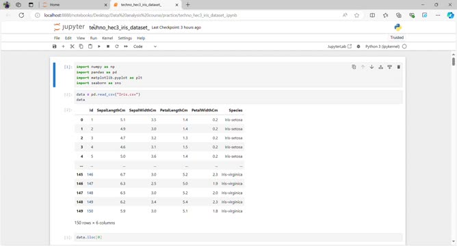 Karan Vaswani on LinkedIn: #datascience #python #pandas #matplotlib # ... Karan Vaswani on LinkedIn: #datascience #python #pandas #matplotlib # ...
