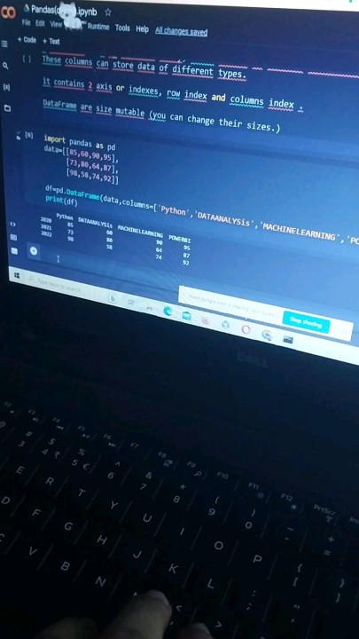 Priya Singh on LinkedIn: #pandas #python #learning #education # ... Priya Singh on LinkedIn: #pandas #python #learning #education # ...