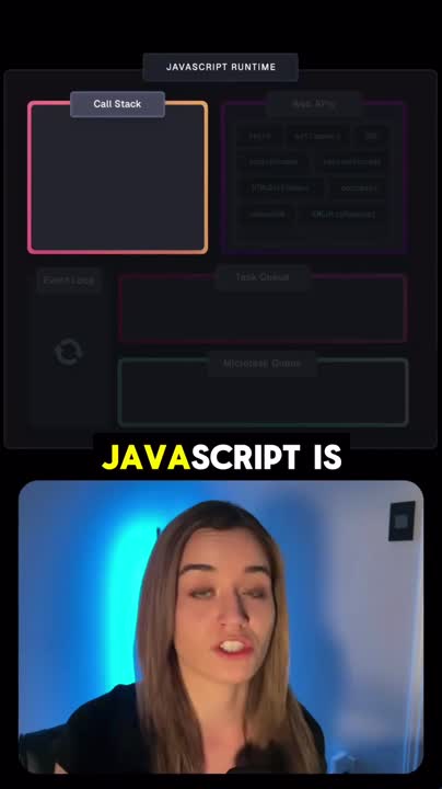 Learn JavaScript Event Loop with Lydia Hallie | Ram Maheshwari ♾️ ... Learn JavaScript Event Loop with Lydia Hallie | Ram Maheshwari ♾️ ...