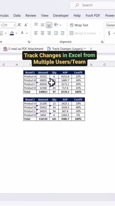 How to track changes in Excel with Shristi | Shristi Kumar posted on ... How to track changes in Excel with Shristi | Shristi Kumar posted on ...