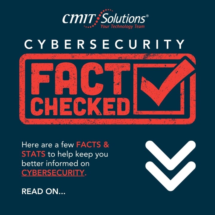 CMIT Solutions of Rochester on LinkedIn: #funfactfriday #stats #facts # ... CMIT Solutions of Rochester on LinkedIn: #funfactfriday #stats #facts # ...