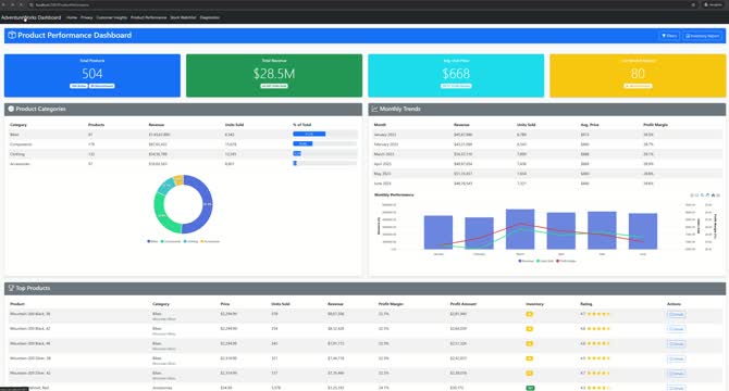 #vibecoding #ai #dashboards #dataanalytics #stockmarket #dataviz ... #vibecoding #ai #dashboards #dataanalytics #stockmarket #dataviz ...
