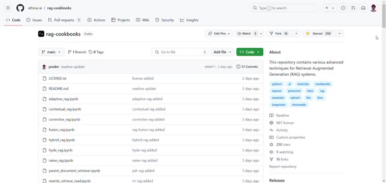 Prasad Mahamulkar on LinkedIn: #rag #ai #machinelearning #opensource # ... Prasad Mahamulkar on LinkedIn: #rag #ai #machinelearning #opensource # ...