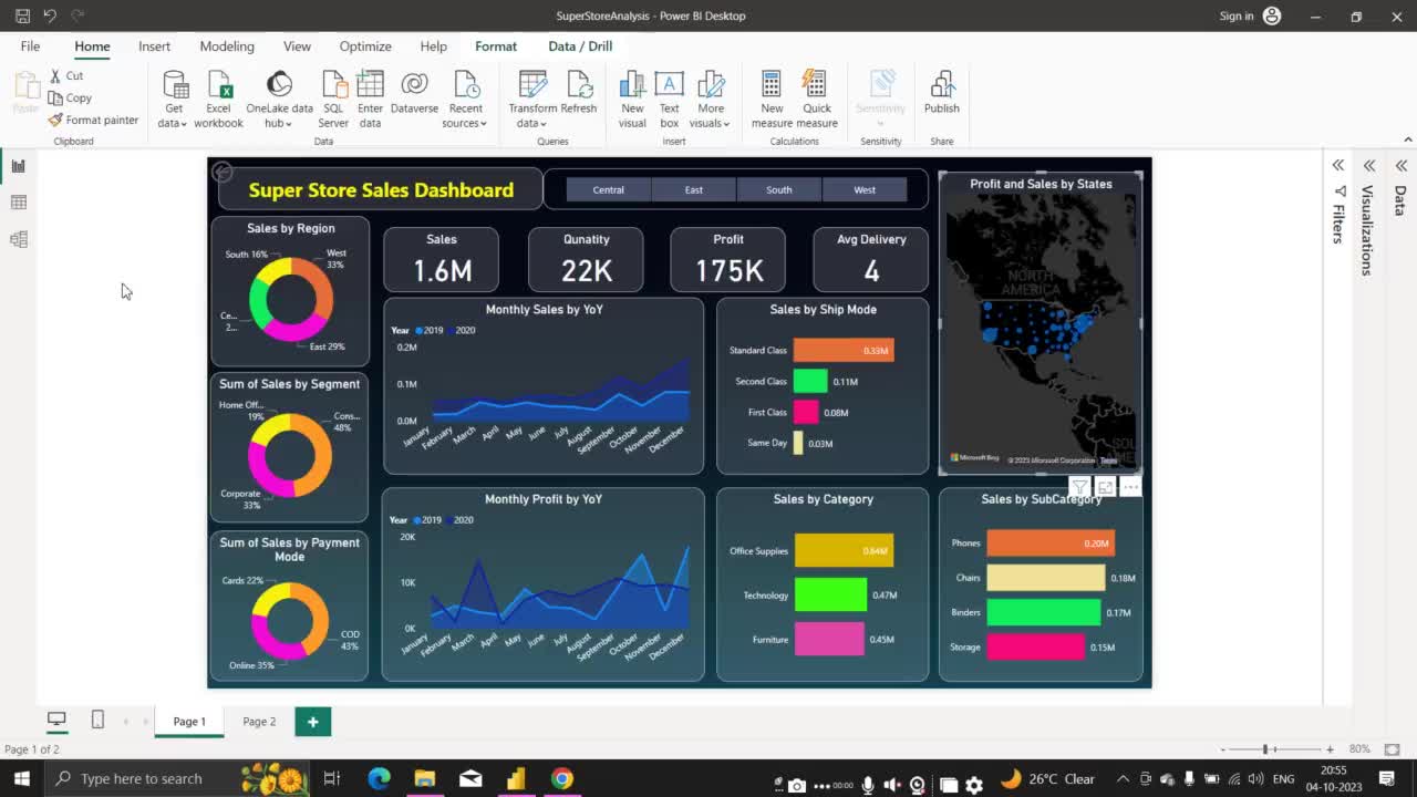 Ashutosh Tripathi on LinkedIn: #dataanalytics #powerbi #salesinsights # ... Ashutosh Tripathi on LinkedIn: #dataanalytics #powerbi #salesinsights # ...