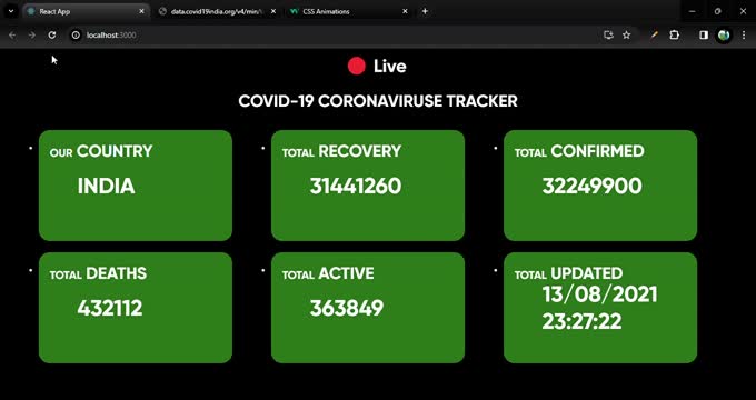 Chitranjan Harode on LinkedIn: #reactjs #webdevelopment #covid19tracker ... Chitranjan Harode on LinkedIn: #reactjs #webdevelopment #covid19tracker ...