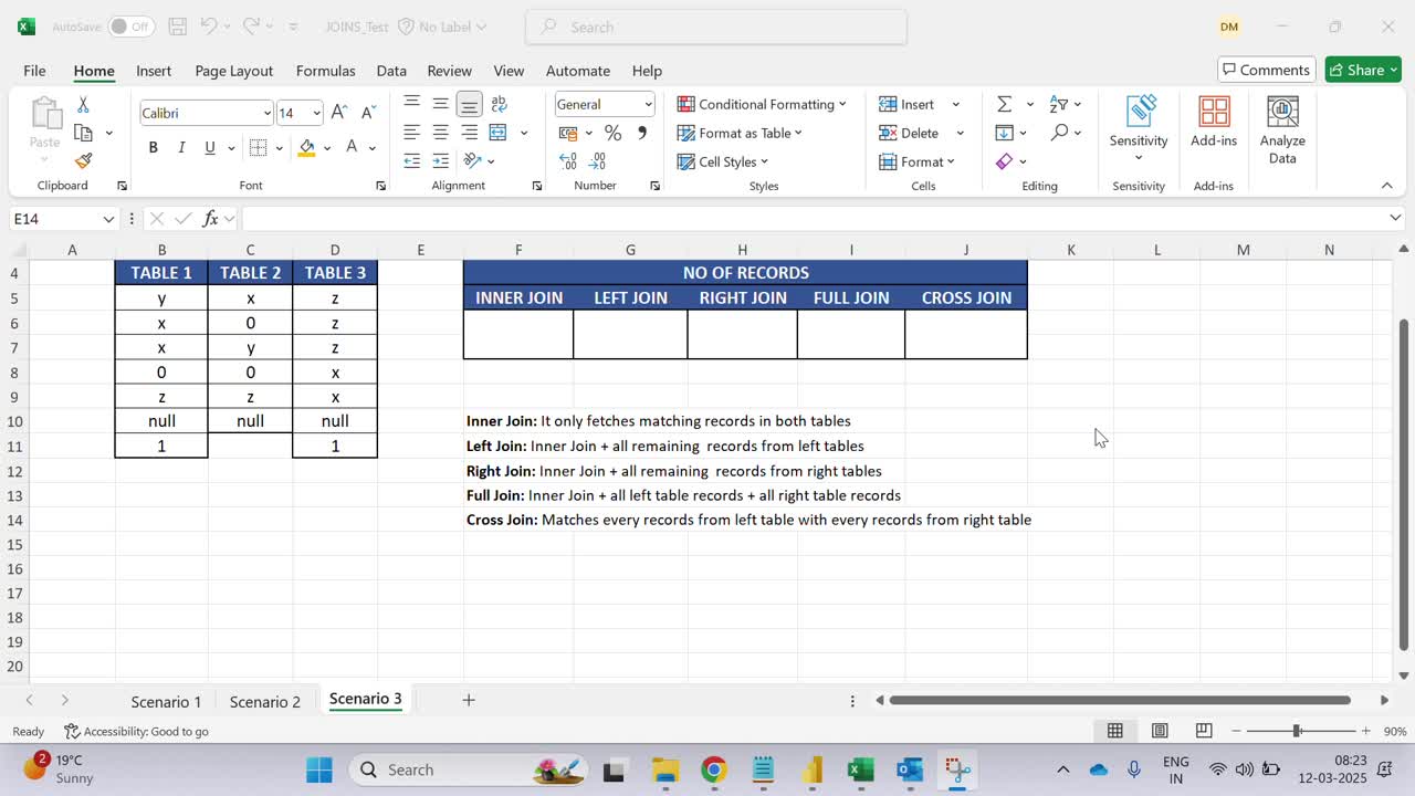 #sql #dataanalytics #videopresentation #presentation #subscribe #like ... #sql #dataanalytics #videopresentation #presentation #subscribe #like ...