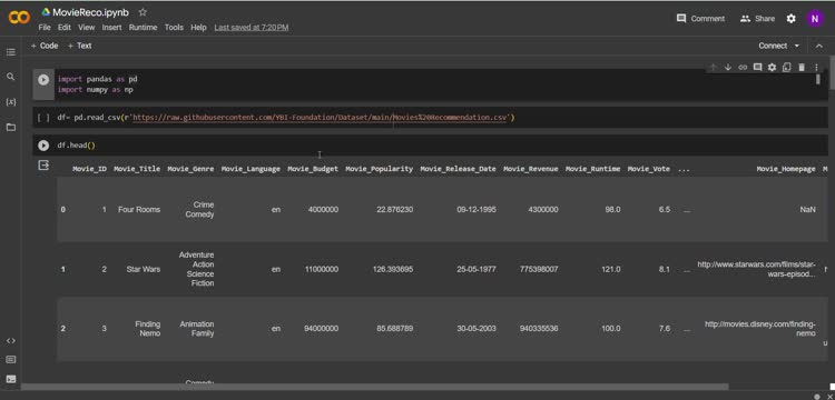 Worked on MovieReco task-1 for CodSoft | Namya Agrawal posted on the ... Worked on MovieReco task-1 for CodSoft | Namya Agrawal posted on the ...