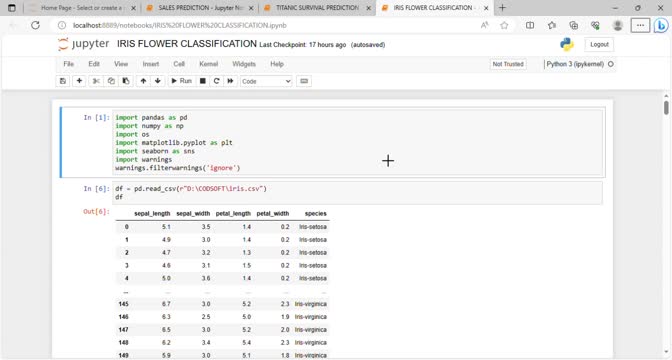 Anshu Kumar on LinkedIn: #codsoft #codsoftinternship #datascience #machine Anshu Kumar on LinkedIn: #codsoft #codsoftinternship #datascience #machine