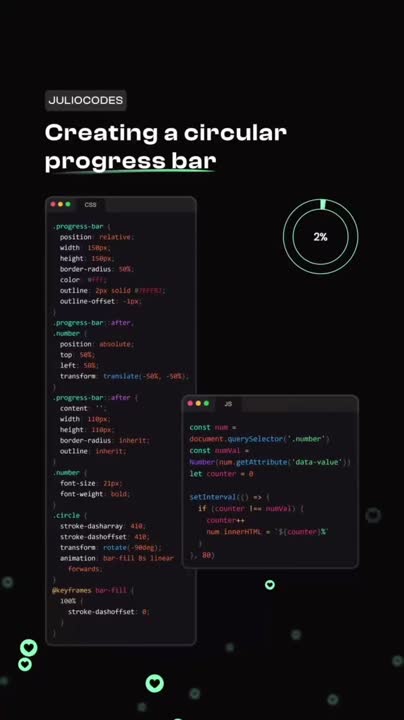 Kundan K. on LinkedIn: #webdevelopment #programming #html #css # ... Kundan K. on LinkedIn: #webdevelopment #programming #html #css # ...