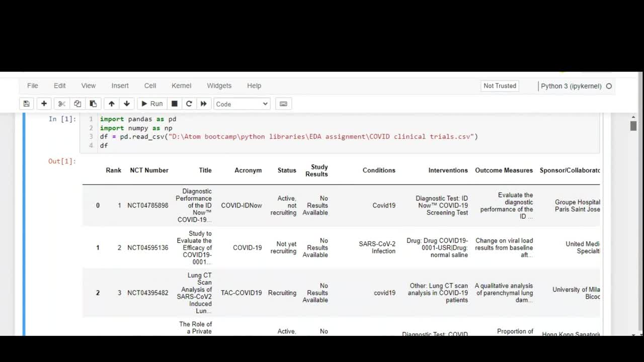 Exploring Data Dynamics at AtoomCamp | Maria Saif posted on the topic ... Exploring Data Dynamics at AtoomCamp | Maria Saif posted on the topic ...
