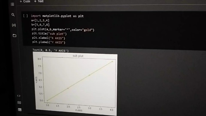 Sourav kumar Jha on LinkedIn: #matplotlib #pythonprogramming # ... Sourav kumar Jha on LinkedIn: #matplotlib #pythonprogramming # ...