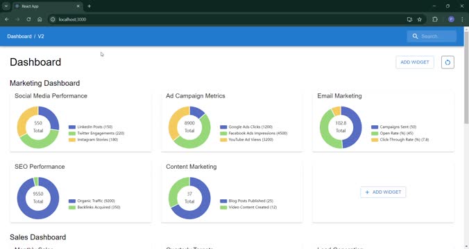 Pankaj Mandal on LinkedIn: #react #mui #echarts #formik #webdevelopment ... Pankaj Mandal on LinkedIn: #react #mui #echarts #formik #webdevelopment ...