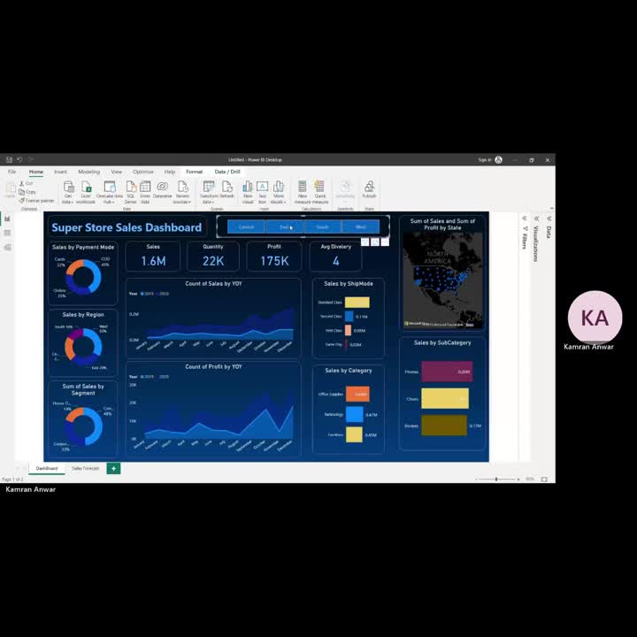 Kamran Anwar on LinkedIn: #dataanalytics #businessintelligence #powerbi ... Kamran Anwar on LinkedIn: #dataanalytics #businessintelligence #powerbi ...