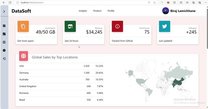 DataSoft website with Typectipt and Chart JS | Biraj Lamichhane posted ... DataSoft website with Typectipt and Chart JS | Biraj Lamichhane posted ...
