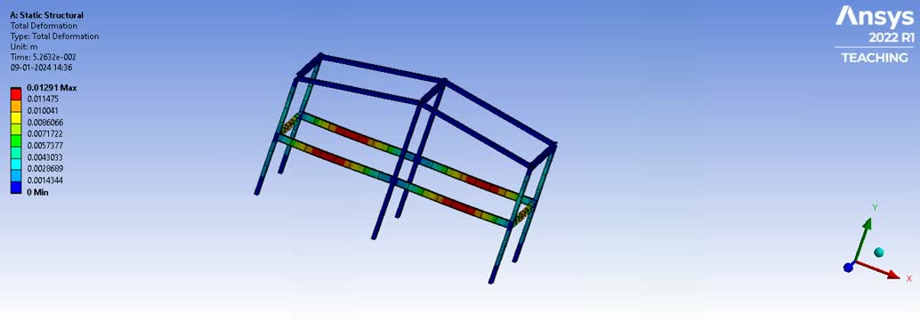 Ritik Verma on LinkedIn: #workbench #ansys #static #structural Ritik Verma on LinkedIn: #workbench #ansys #static #structural