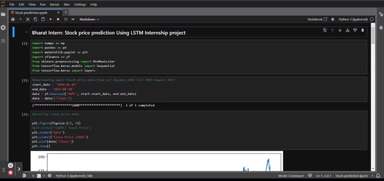Suraj Chauhan on LinkedIn: #datascience #internship Suraj Chauhan on LinkedIn: #datascience #internship