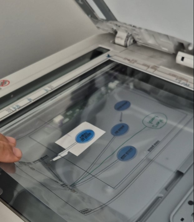 LieberLieber Software GmbH on LinkedIn: #sysml #uml #modeling # ... LieberLieber Software GmbH on LinkedIn: #sysml #uml #modeling # ...