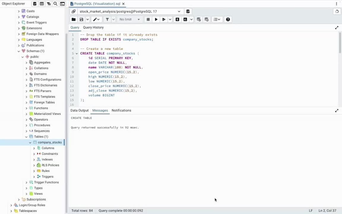 #dataanalytics #sql #postgresql #finance #stockmarket #investing ... #dataanalytics #sql #postgresql #finance #stockmarket #investing ...