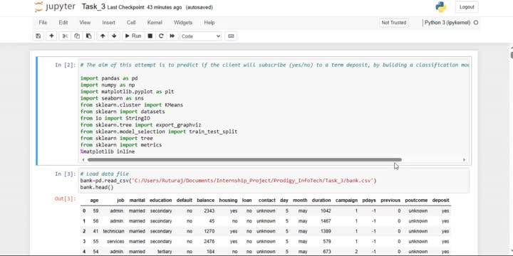 Ruturaj Raut on LinkedIn: #internship #datascience #mlalgorithms # ... Ruturaj Raut on LinkedIn: #internship #datascience #mlalgorithms # ...
