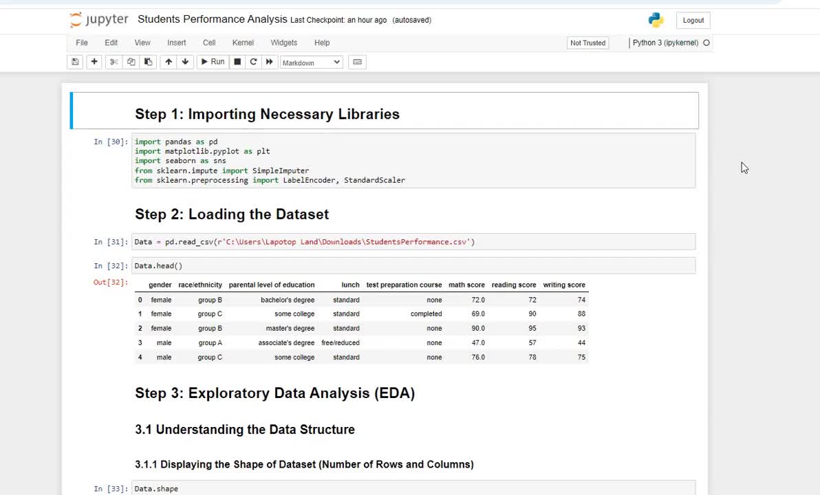 Manahil Ahmad on LinkedIn: #datascience #python #eda #matplotlib # ... Manahil Ahmad on LinkedIn: #datascience #python #eda #matplotlib # ...