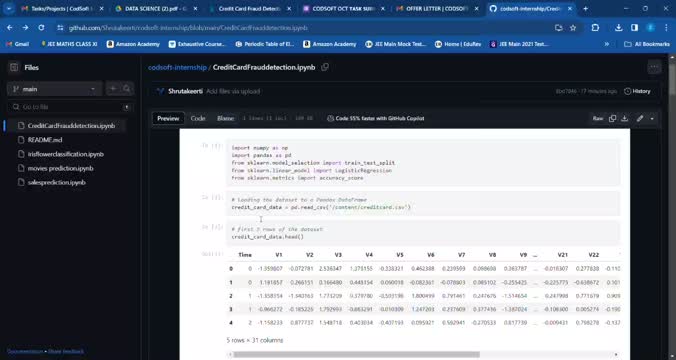 AHMED ASHFAQ on LinkedIn: #codsoftinternship #datascience # ... AHMED ASHFAQ on LinkedIn: #codsoftinternship #datascience # ...