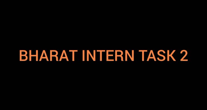 Ayush Srivastav on LinkedIn: #bharatintern Ayush Srivastav on LinkedIn: #bharatintern