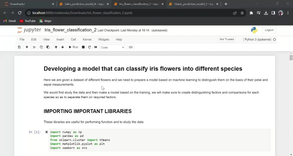 Taniya Minnat on LinkedIn: #codesoftinternship # ... Taniya Minnat on LinkedIn: #codesoftinternship # ...