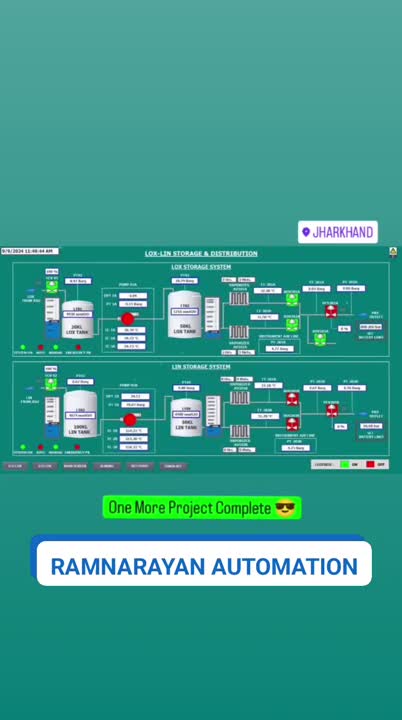 HARSH PRAJAPATI posted on LinkedIn HARSH PRAJAPATI posted on LinkedIn